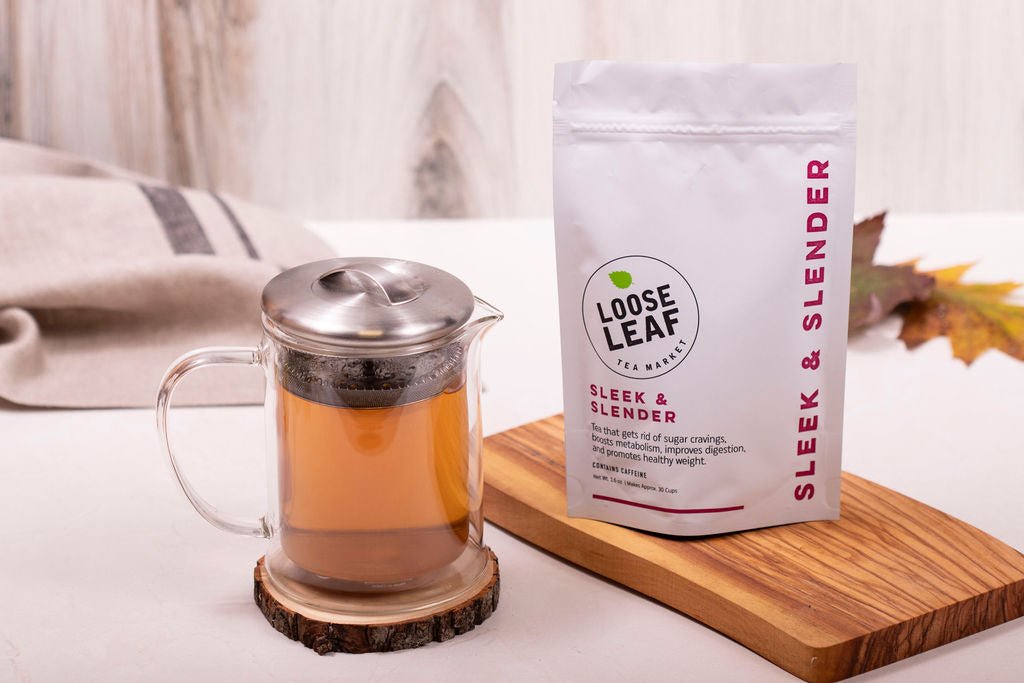 Belly Fat Tea Bundle – Loose Leaf Tea Market