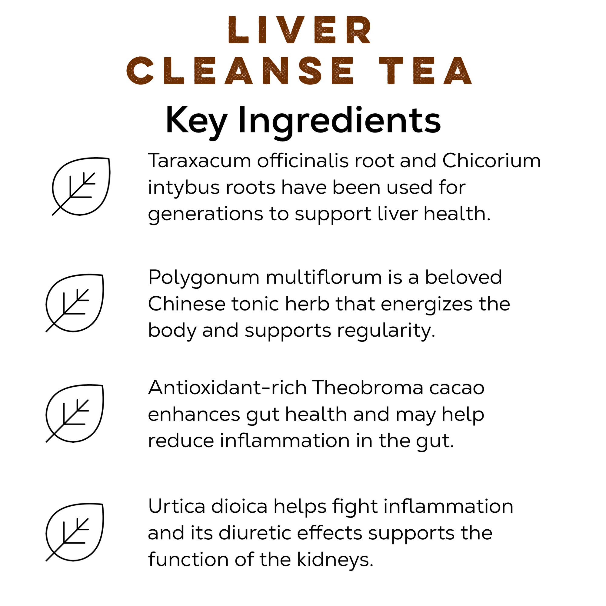 Cleanse & Detox Tea Bundle – Loose Leaf Tea Market