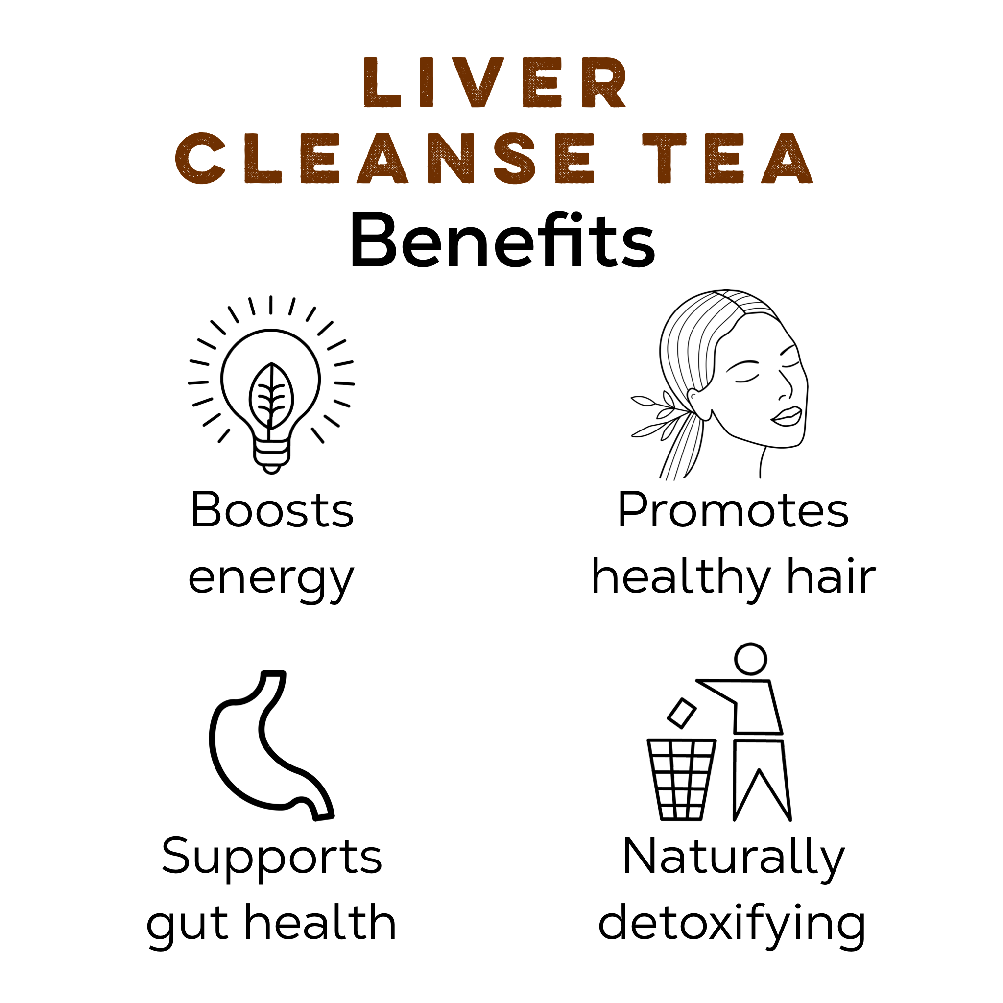 Cleanse & Detox Tea Bundle - Caffeine-Free – Loose Leaf Tea Market