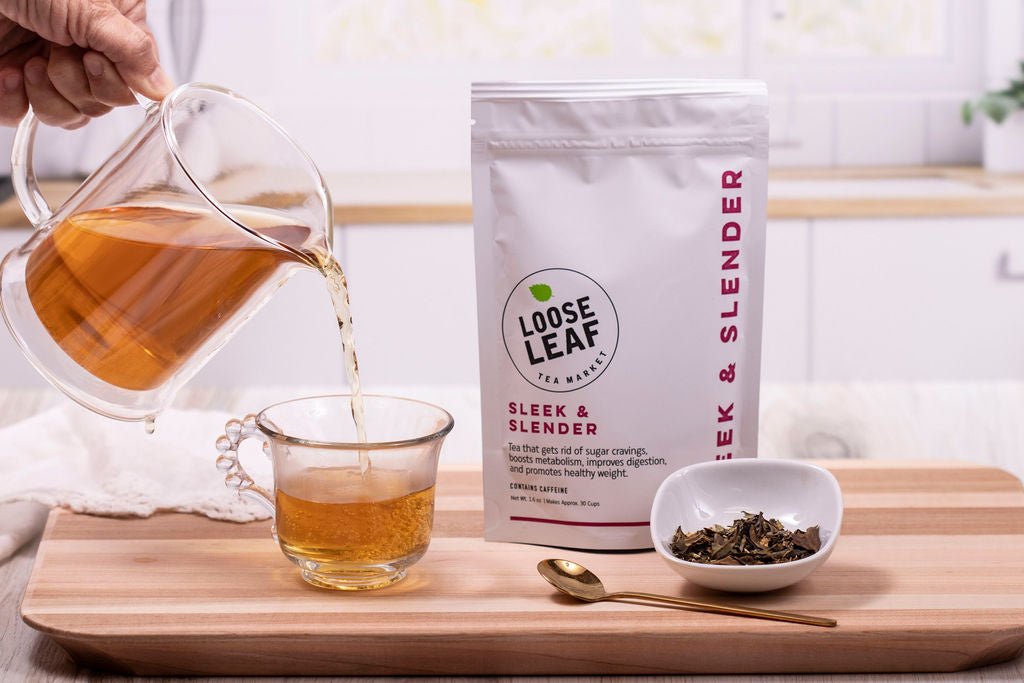 Core 4 Tea Bundle – Loose Leaf Tea Market