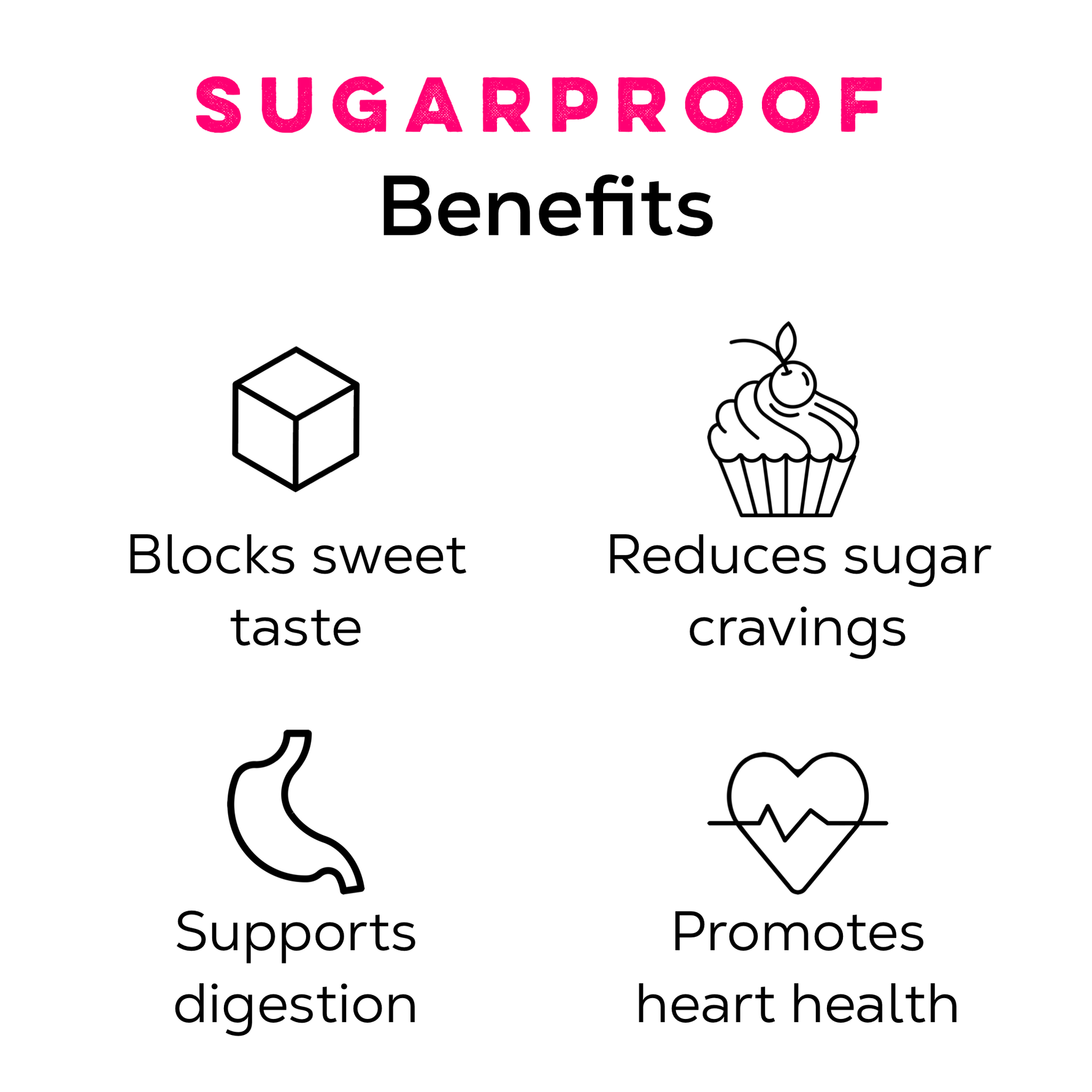 Sugarproof Tea | How to Stop Sugar Cravings Instantly – Loose Leaf Tea ...