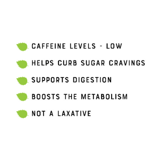 Slim Tea | Slimming Tea | Sleek and Slender Tea – Loose Leaf Tea Market